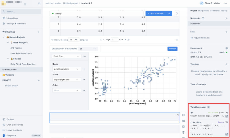 チーム分析におすすめなDeepnote入門 | ai-lab
