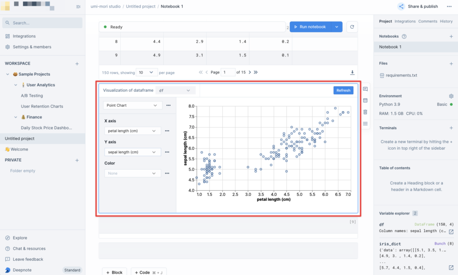 チーム分析におすすめなDeepnote入門 | ai-lab